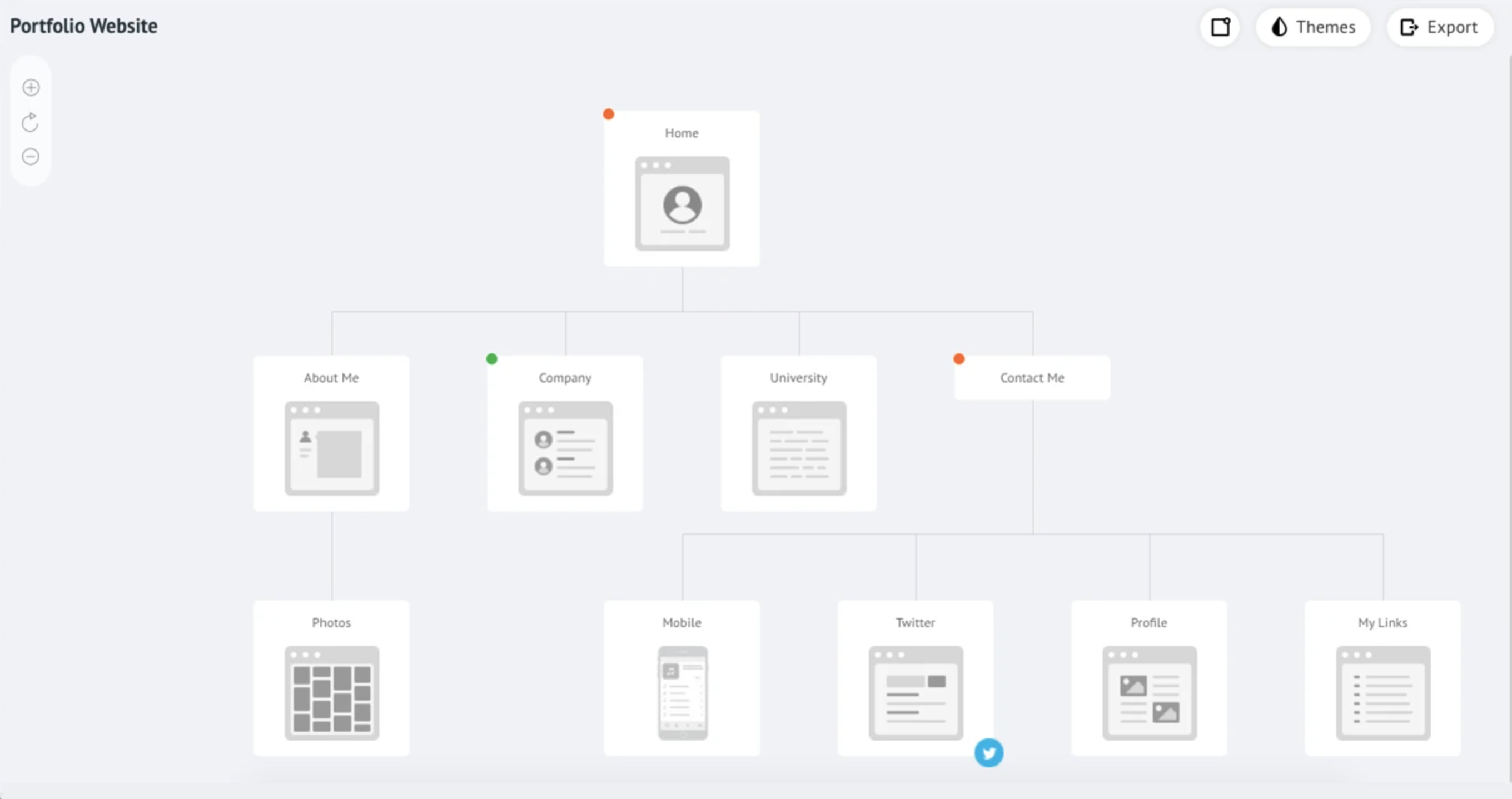 MockFlow是什么软件？-即时设计