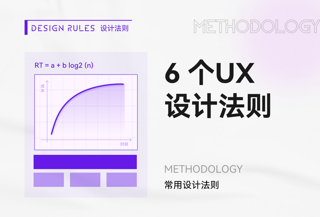 要做更好的设计，要掌握这 6 个 UX 设计法则！-即时设计