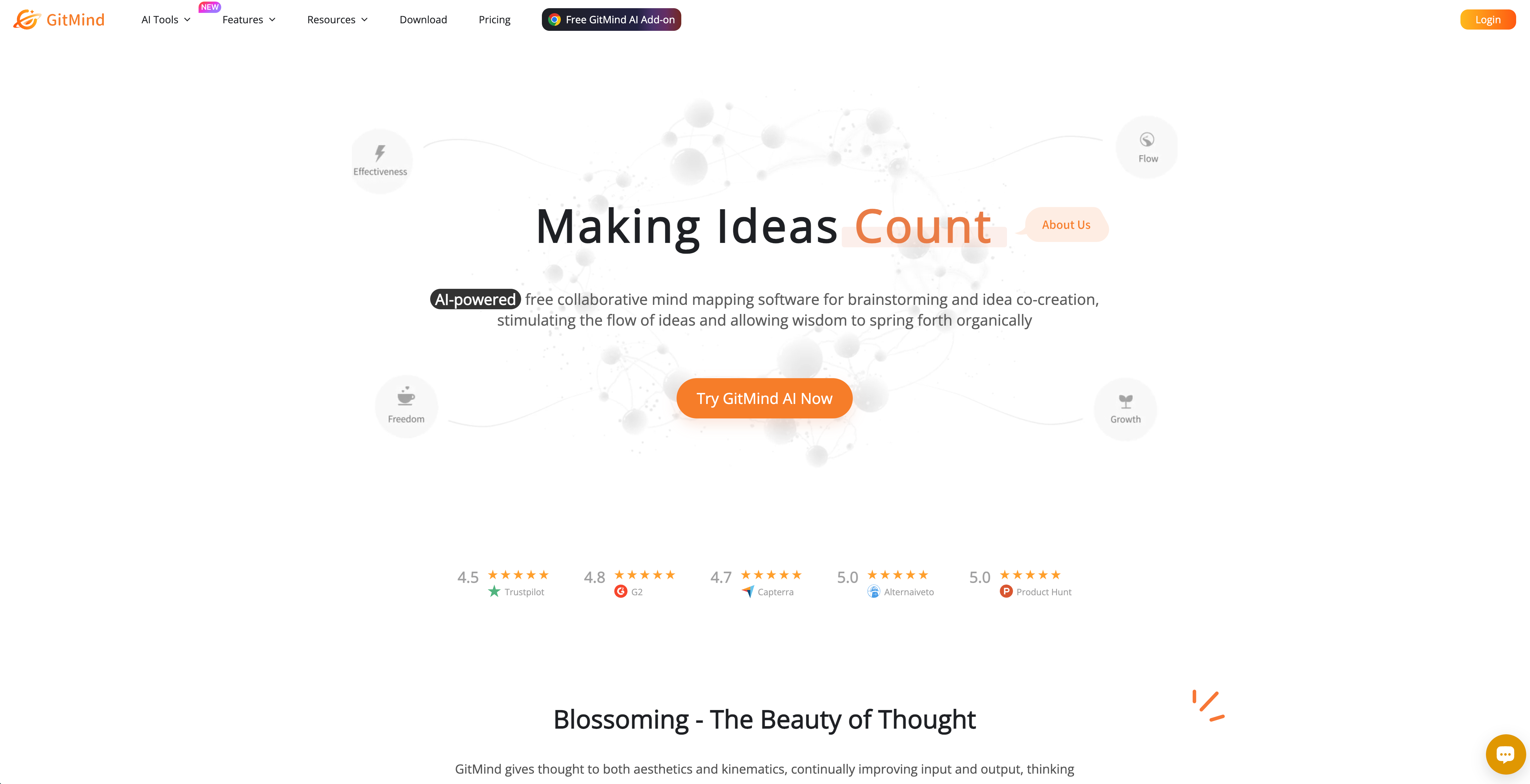 10 款AI生成流程图神器，自动化搞定复杂逻辑-即时设计